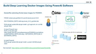Transparent Hardware Acceleration for Deep Learning | PPT