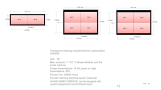 Transparent lcd display series inmo tech | PPT
