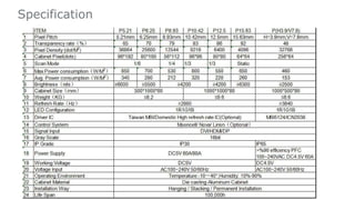 Transparent led display dotcom 2018.06 | Malls & Shopping Centers ...