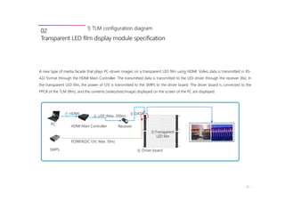 Transparent led film display module 20210507 | PDF