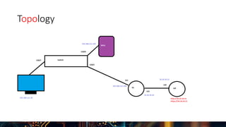 Setting up Cisco WSA Proxy in Transparent and Explicit Mode | PPTX