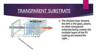 Transparent solar cell.pptx | Indoor Environmental Quality | Home & Garden