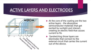 Transparent solar cell.pptx