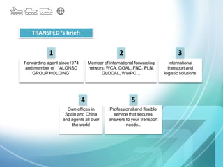 TRANSPED-forwarding agent | PPT