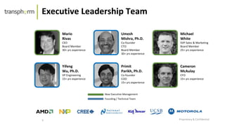 Transphorm | PPT