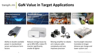 Transphorm | PPT