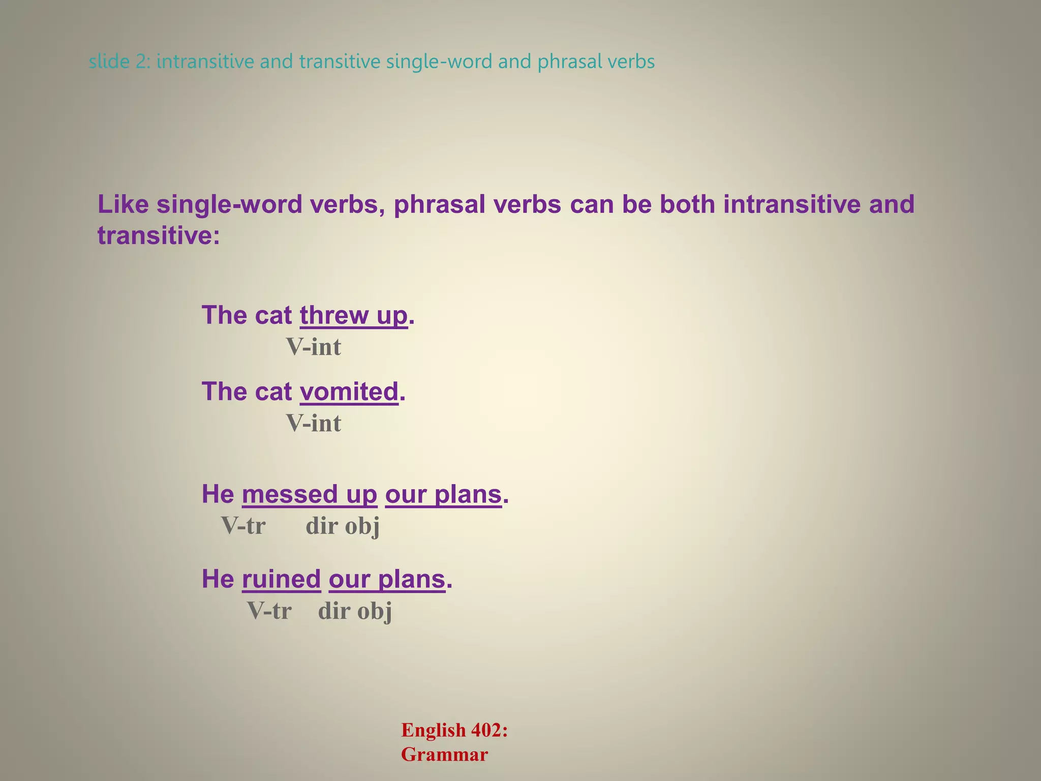 English Grammar Lecture 12: Transitive Phrasal Verbs | PPTX