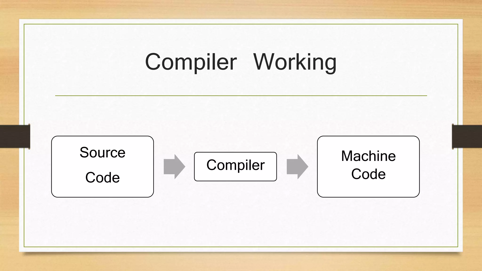 Transpilers(Source-to-Source Compilers) | PPTX | Programming Languages ...