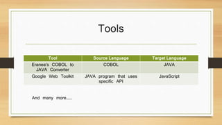 Transpilers(Source-to-Source Compilers) | PPTX