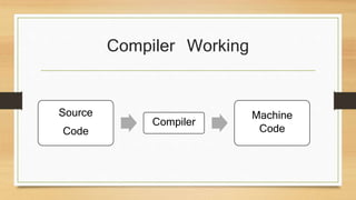 Transpilers(Source-to-Source Compilers) | PPTX | Programming Languages | Computing