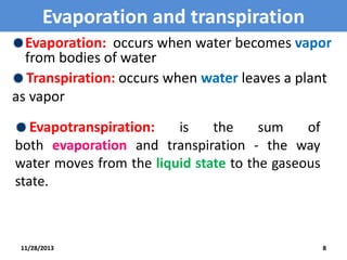 Transpiration Definition