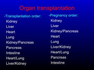 REPRODUCTIVE OUTCOME IN ORGAN TRANSPLANTED FEMALE PATIENTS | PPT ...
