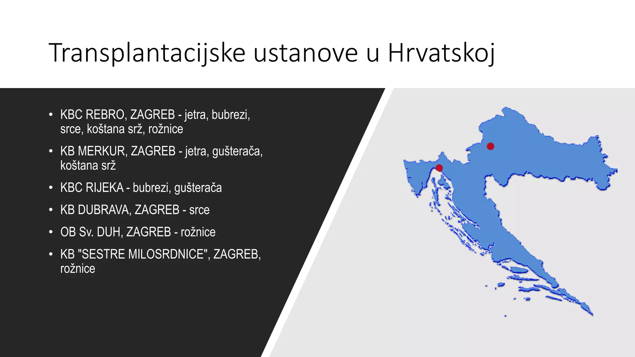 Transplantacija organa | PPTX