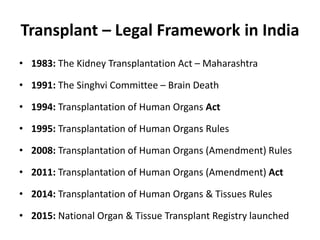 Human organ transplant acts and amendments | PPTX