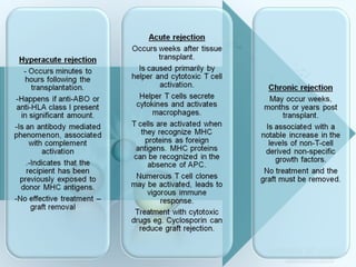 Transplantation | PPT