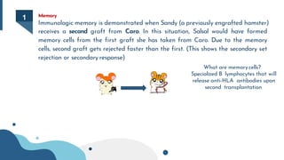 Transplantation-Immunology.pdf