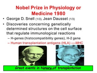 transplantation and immunity.pptx