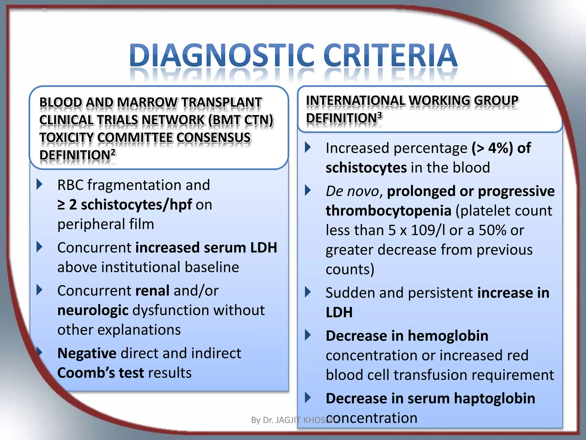 Transplantation associated Thrombotic microangiopathy (TA-TMA) | PPTX