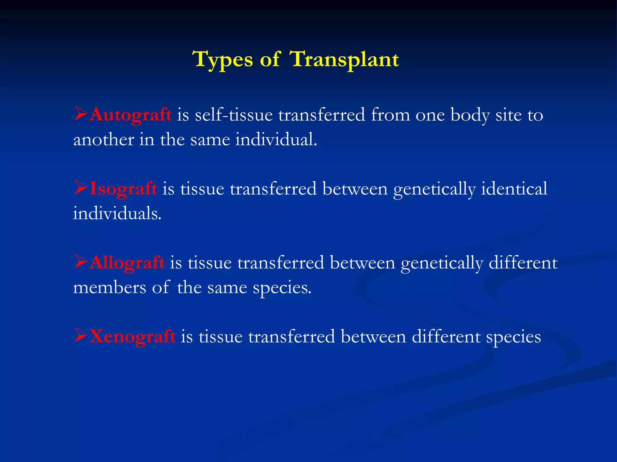 Transplantation Immunology.ppt