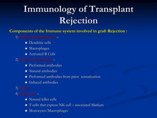 Transplantation Immunology.ppt