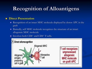 Transplantation Immunology.ppt