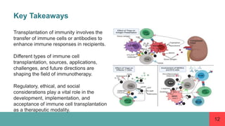 Transplantation Of Immunity immune system.pptx