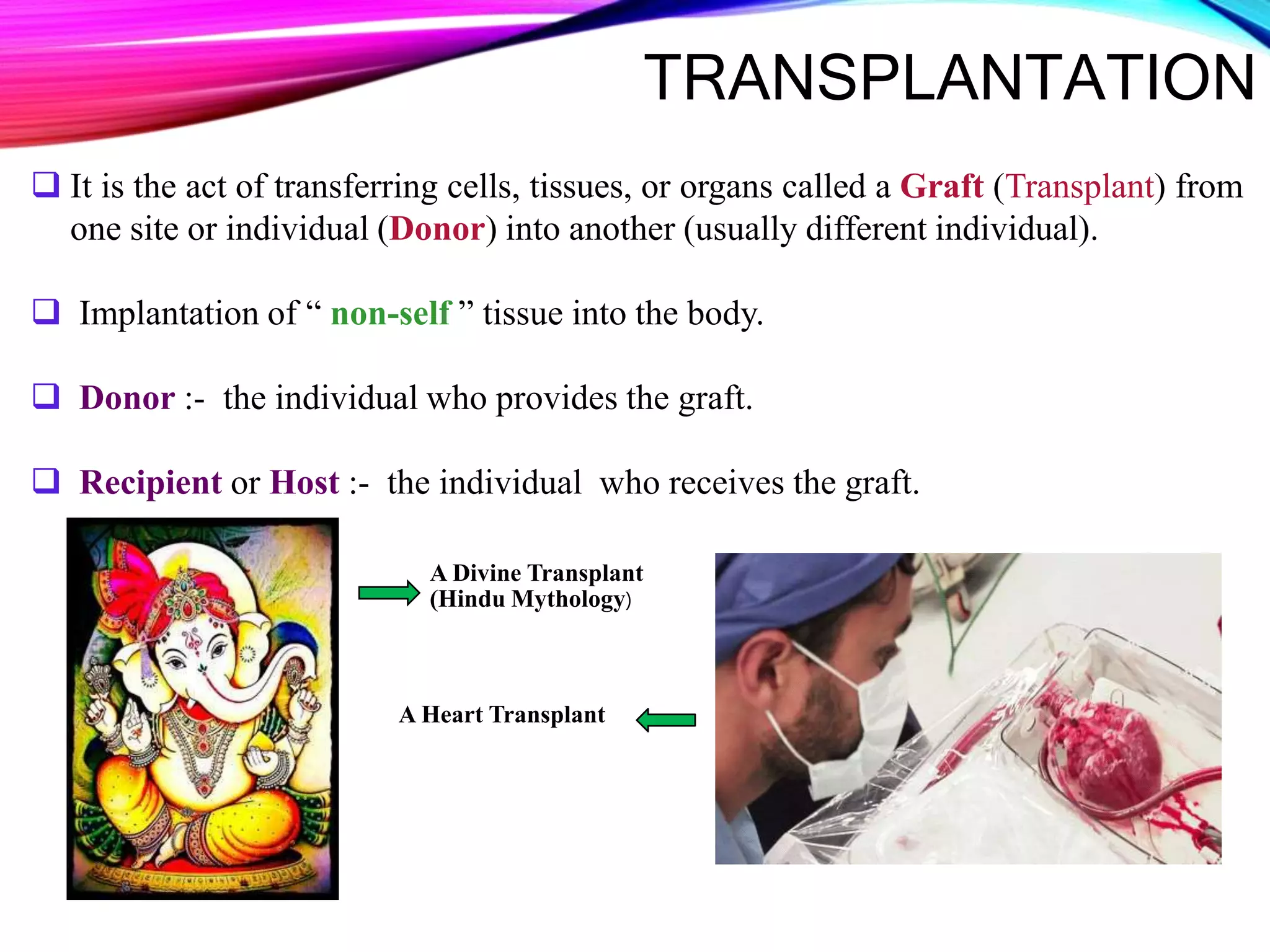 Transplantation | PPTX