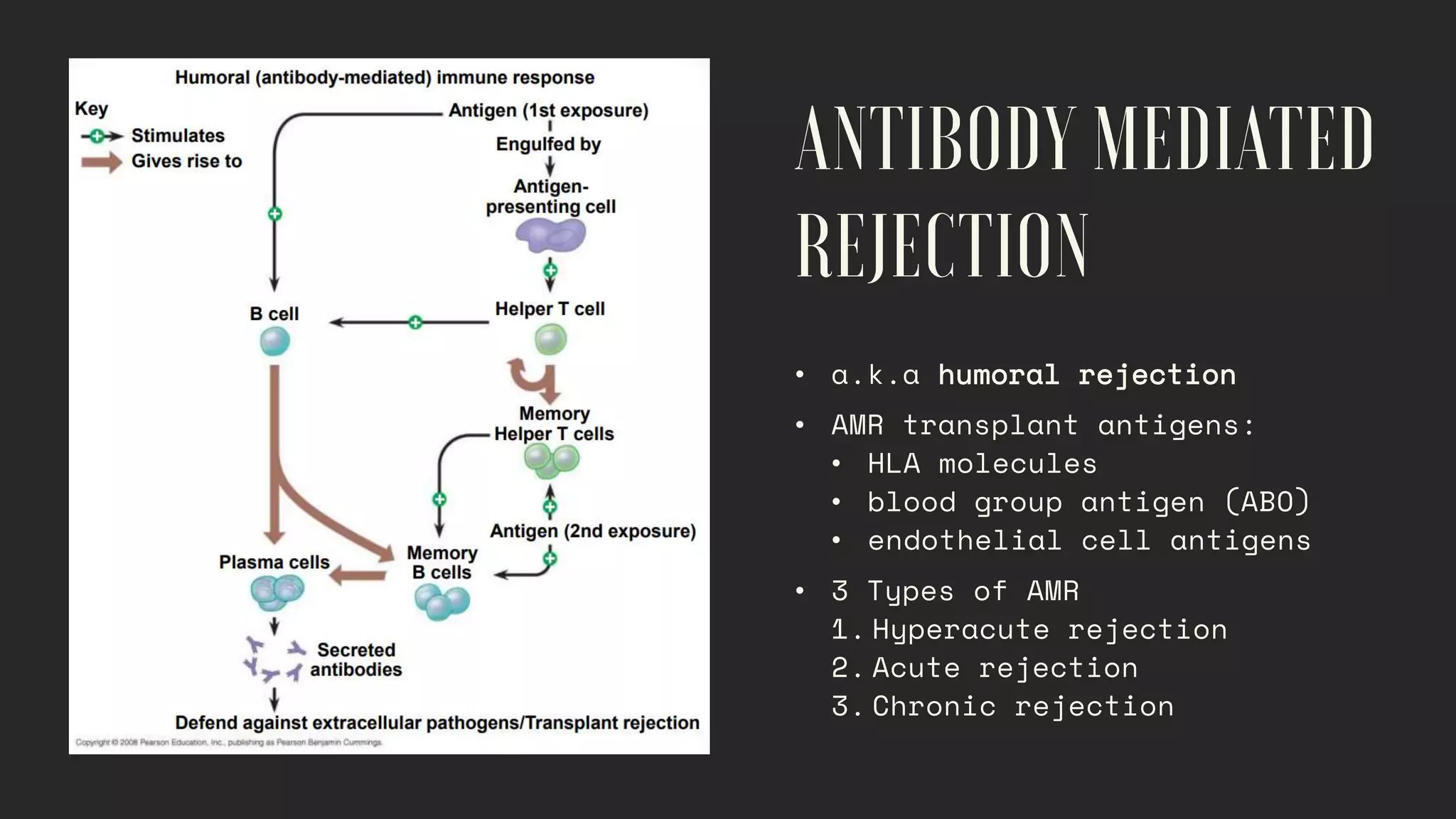 Transplantation Rejection.pptx