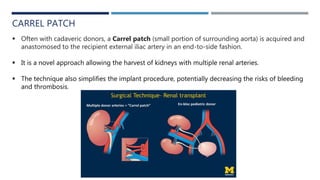 Transplantation Surgery | PPTX