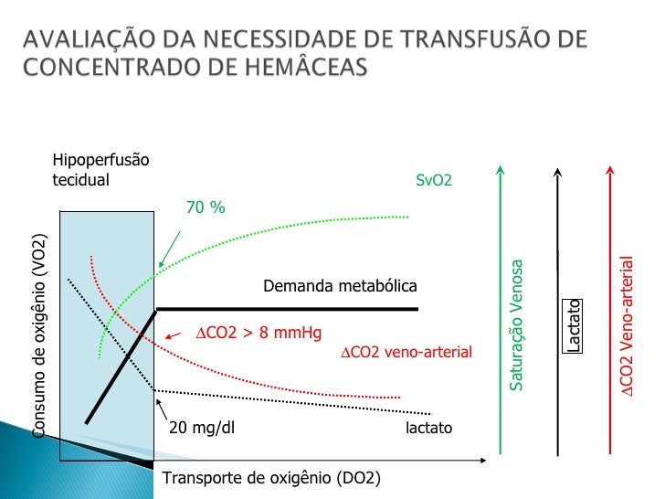 Transplante renal aspectos praticos