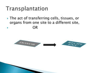 Transplant immunology | PPTX