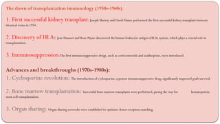 TRANSPLANTION IMMUNOLOGY and it's application | PPTX