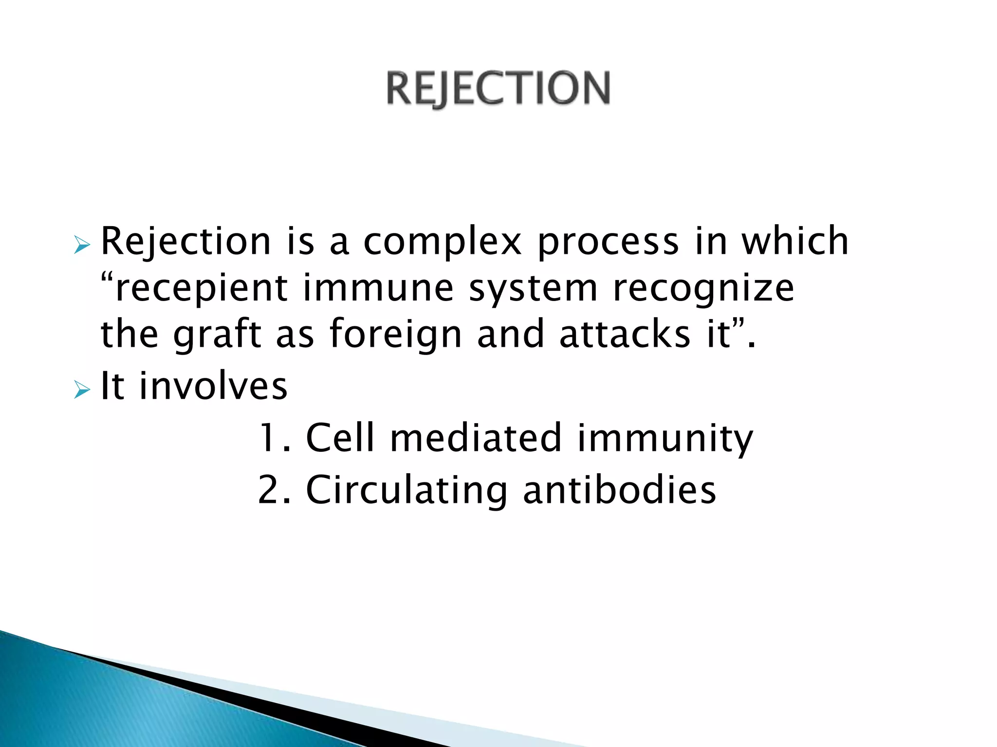 Transplant rejection | PPTX