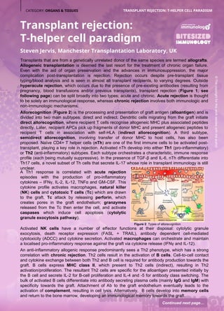 Transplant rejection - The cell paradigm (1).ppt