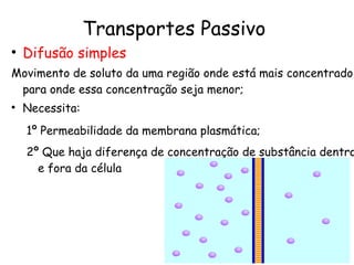 Membrana e Transportes | PPT