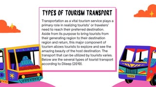 LESSON 2 TRANSPORTATION IN TOURISM AND HOSPITALITY | PPTX