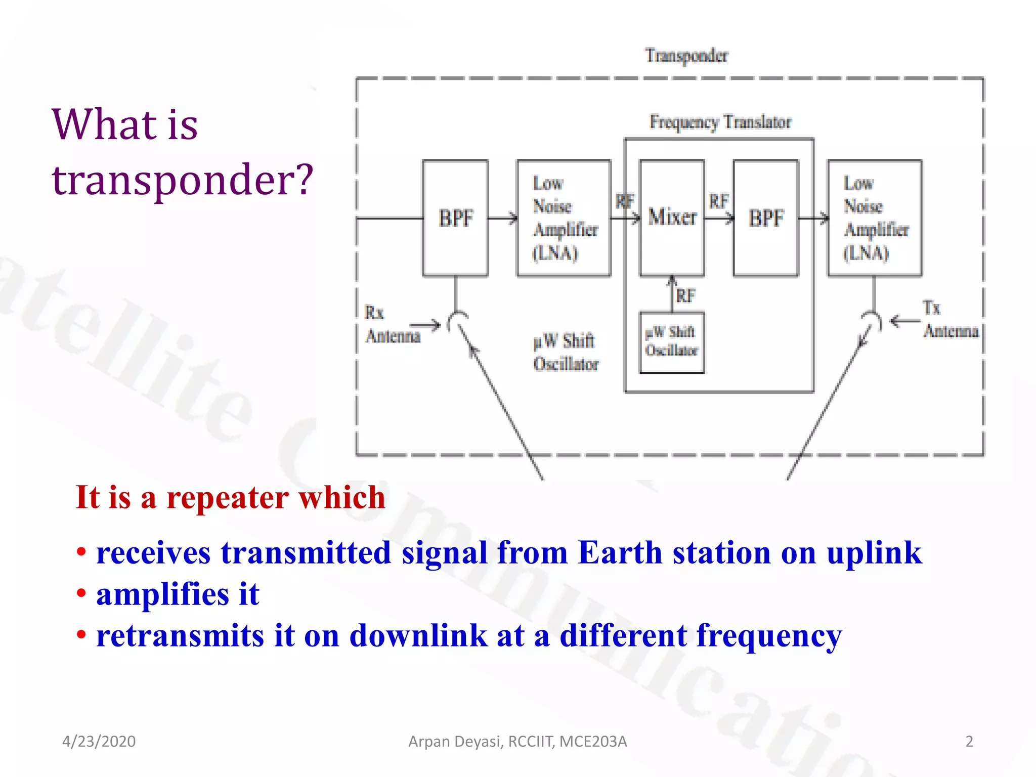 Transponder | PDF