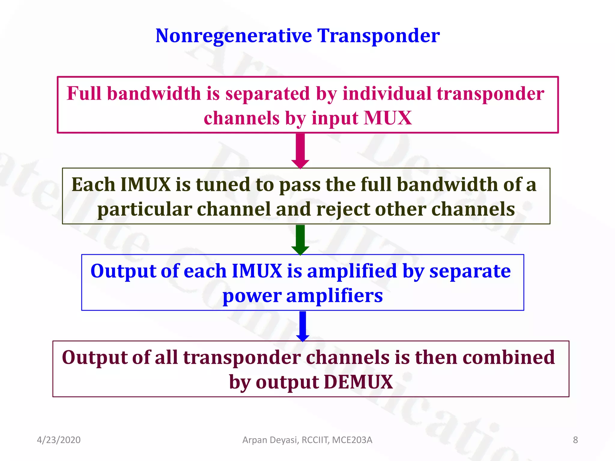 Transponder | PDF