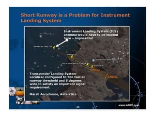 Transponder landing system (tls) | PPTX