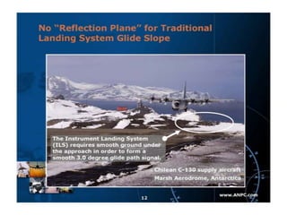 Transponder landing system (tls) | PPTX