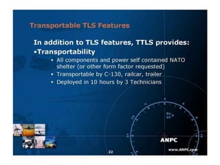 Transponder landing system (tls) | PPTX
