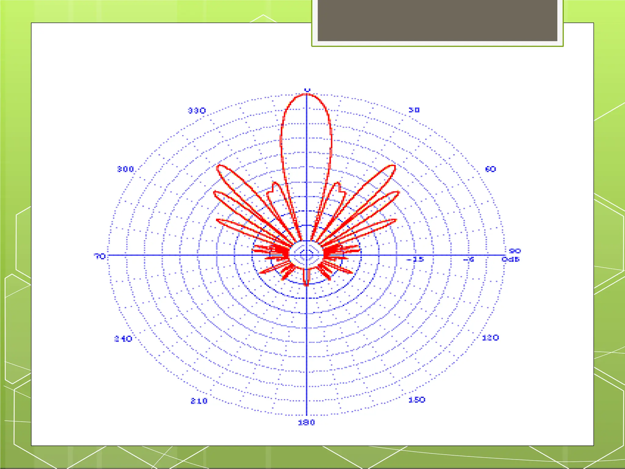 Transponders and Antenna Subsystems.pptx