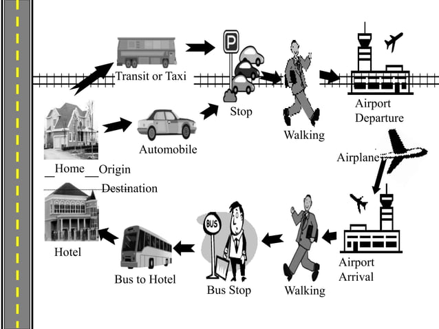 Introduction to Transportation Engineering_1.ppt