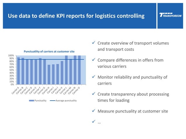 TRANSPOREON Solution - TA, TV | PDF | Logistics and Transportation ...