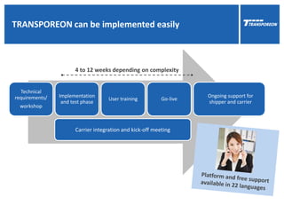 TRANSPOREON Solution - TA, TV | PDF | Logistics and Transportation ...