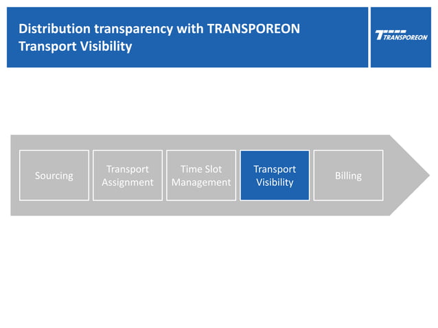 TRANSPOREON Solution - TA, TV | PDF | Logistics and Transportation ...