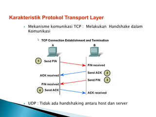 Transport layer | PDF