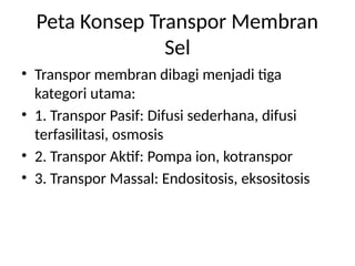 Transpor_Membran_Sel pada manusia yang.pptx