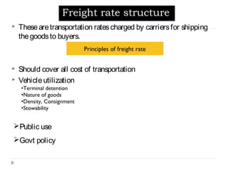 Modes of Transportation | PPT
