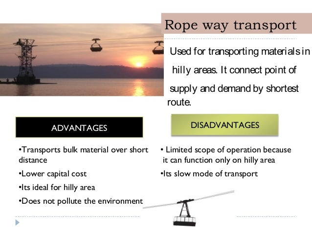 Modes of Transportation